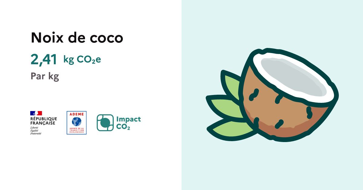 Noix de coco | Impact CO₂