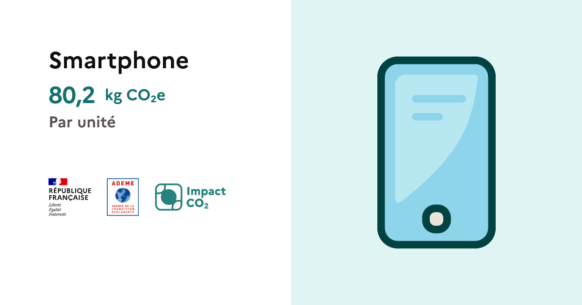 Smartphone | Impact CO₂
