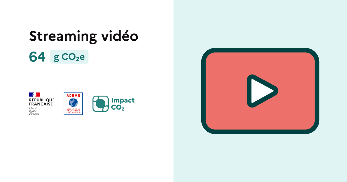 Streaming vidéo | Impact CO₂